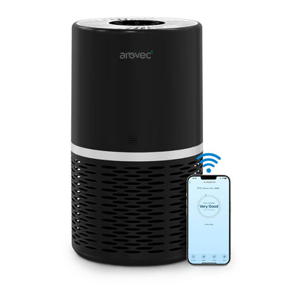 Air Purifiers Arovec