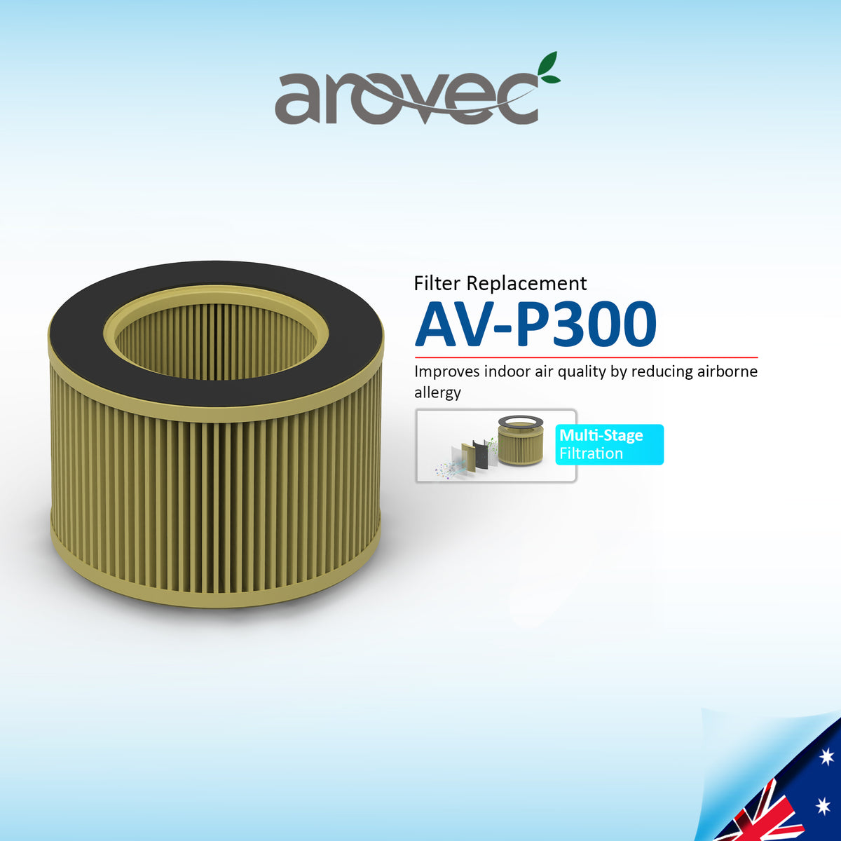 AROVEC AV-P300-RFA H13 True HEPA Allergy Filter – Arovec